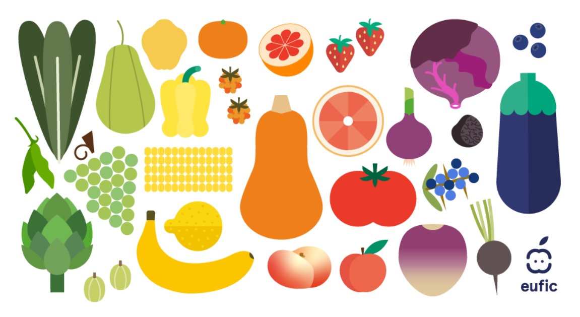 EUFIC launches 1st ever Europe-wide interactive fruit and vegetables ...